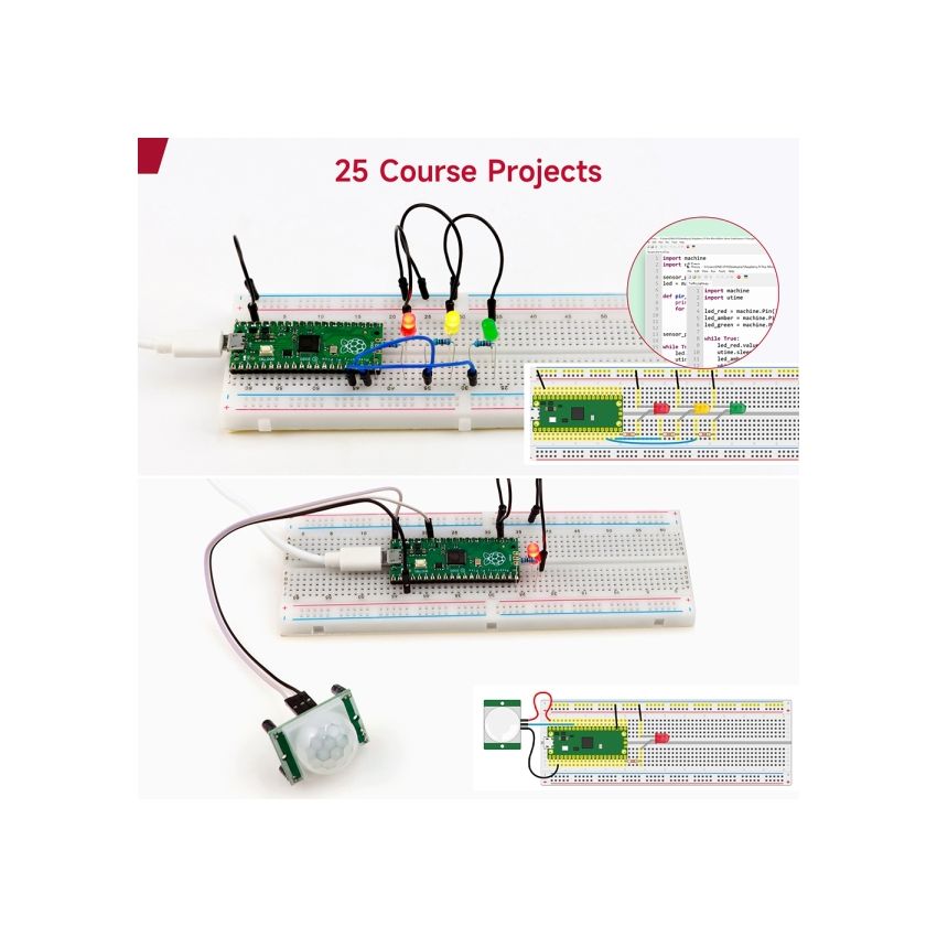 Pico Starter Kit for Raspberry Pi with 25 Detailed Lessons and Comprehensive Modules for STEM ...